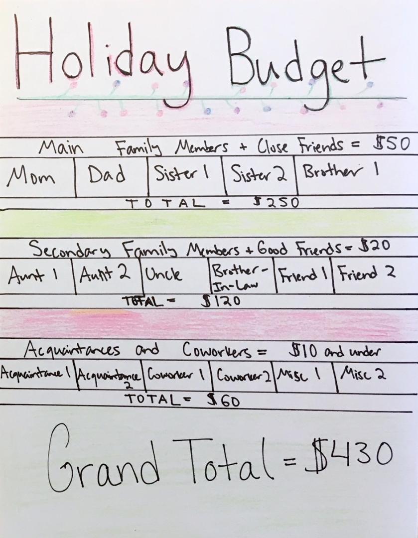 DIY Holiday Budget Sheet You Should Use This Year